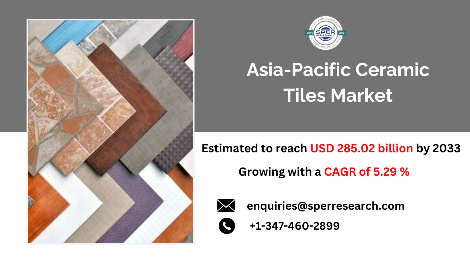 Asia-Pacific Ceramic Tiles Market Share, Trends, Revenue,