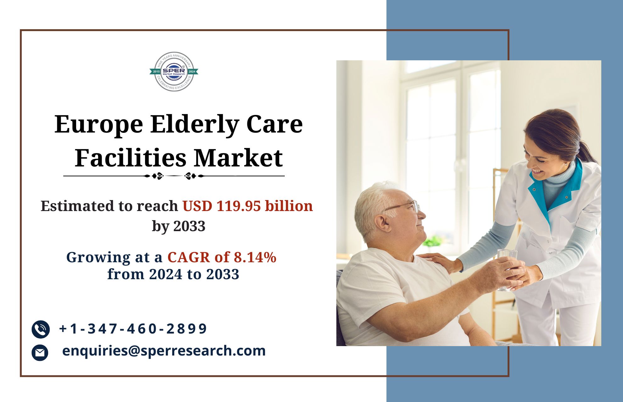 Europe Senior Living Facilities Market Revenue, Share