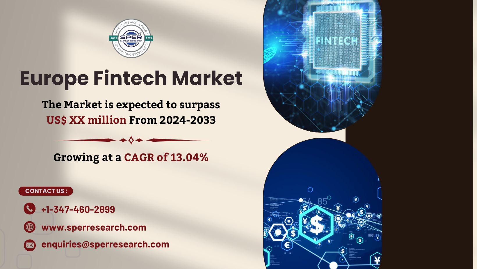 Europe Fintech Market