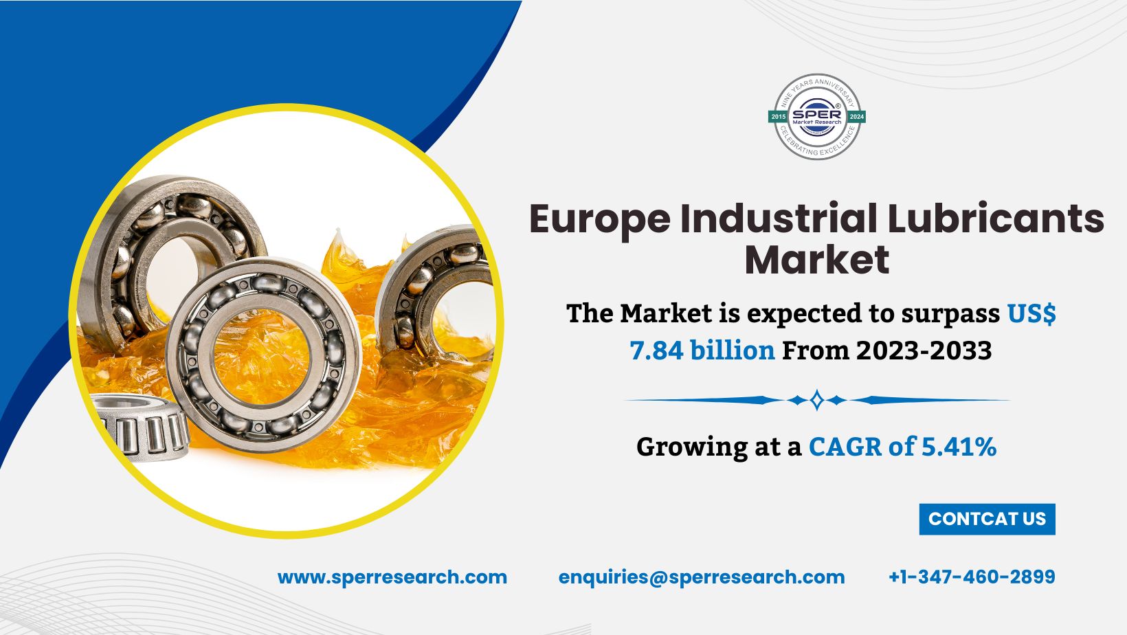 Europe Industrial Lubricants Market Rising Revenue