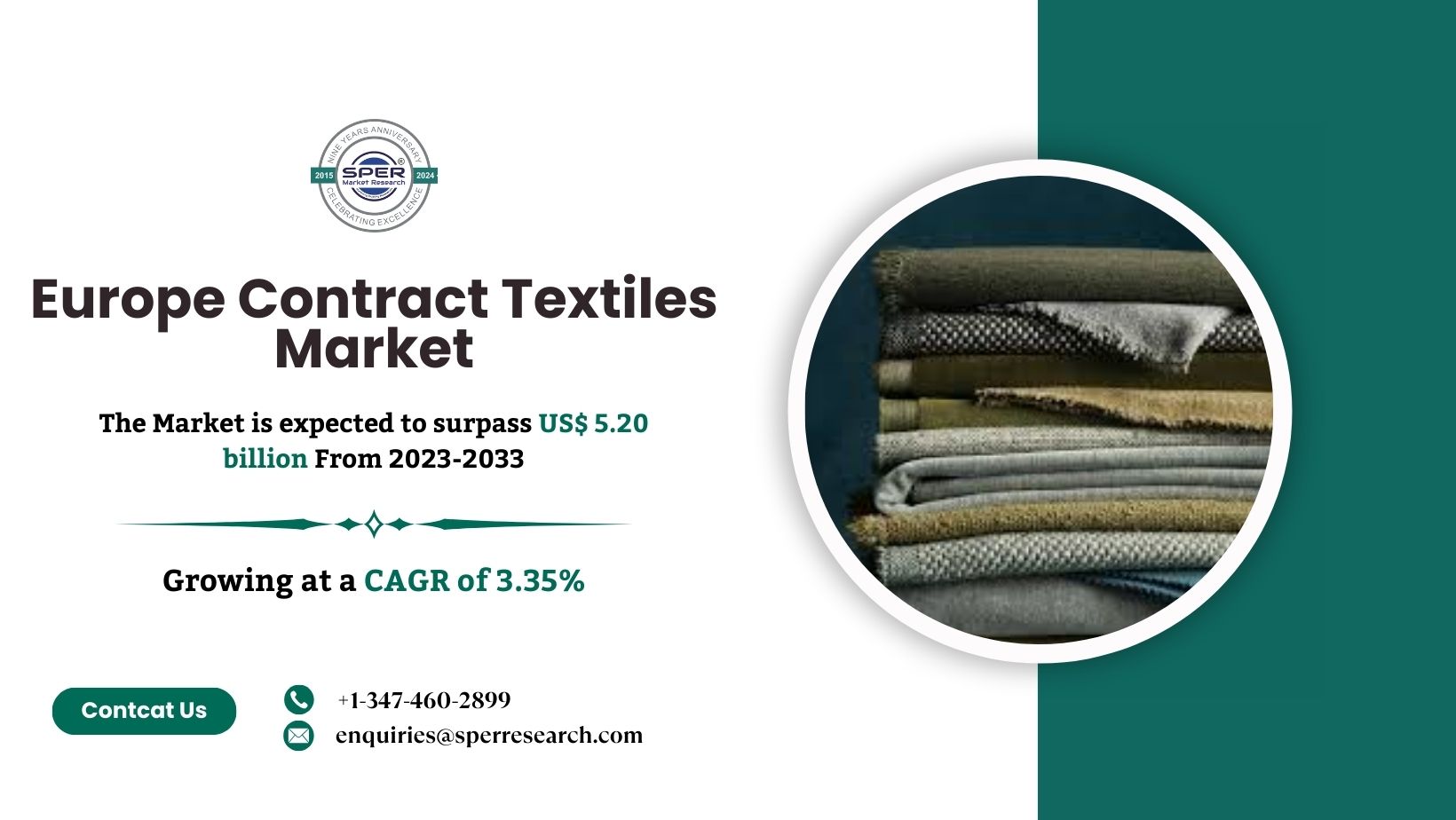 Europe Contract Textiles Market Share