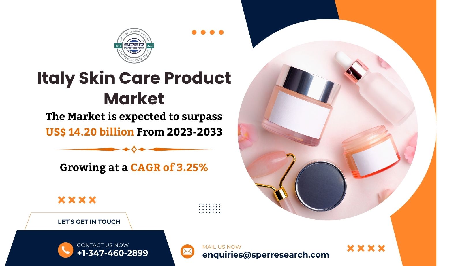 Italy Skin Care Product Market Share