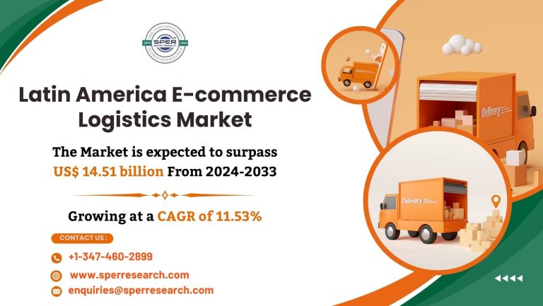 Latin America E-commerce Logistics Market Latin America E-commerce Logistics Market