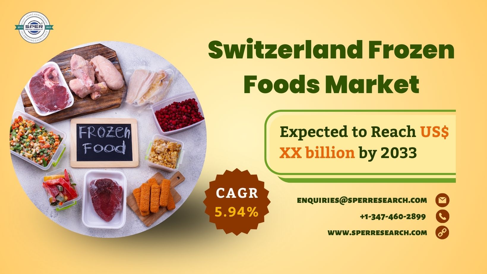 Switzerland Frozen Foods Market Growth Size, Share, Trends