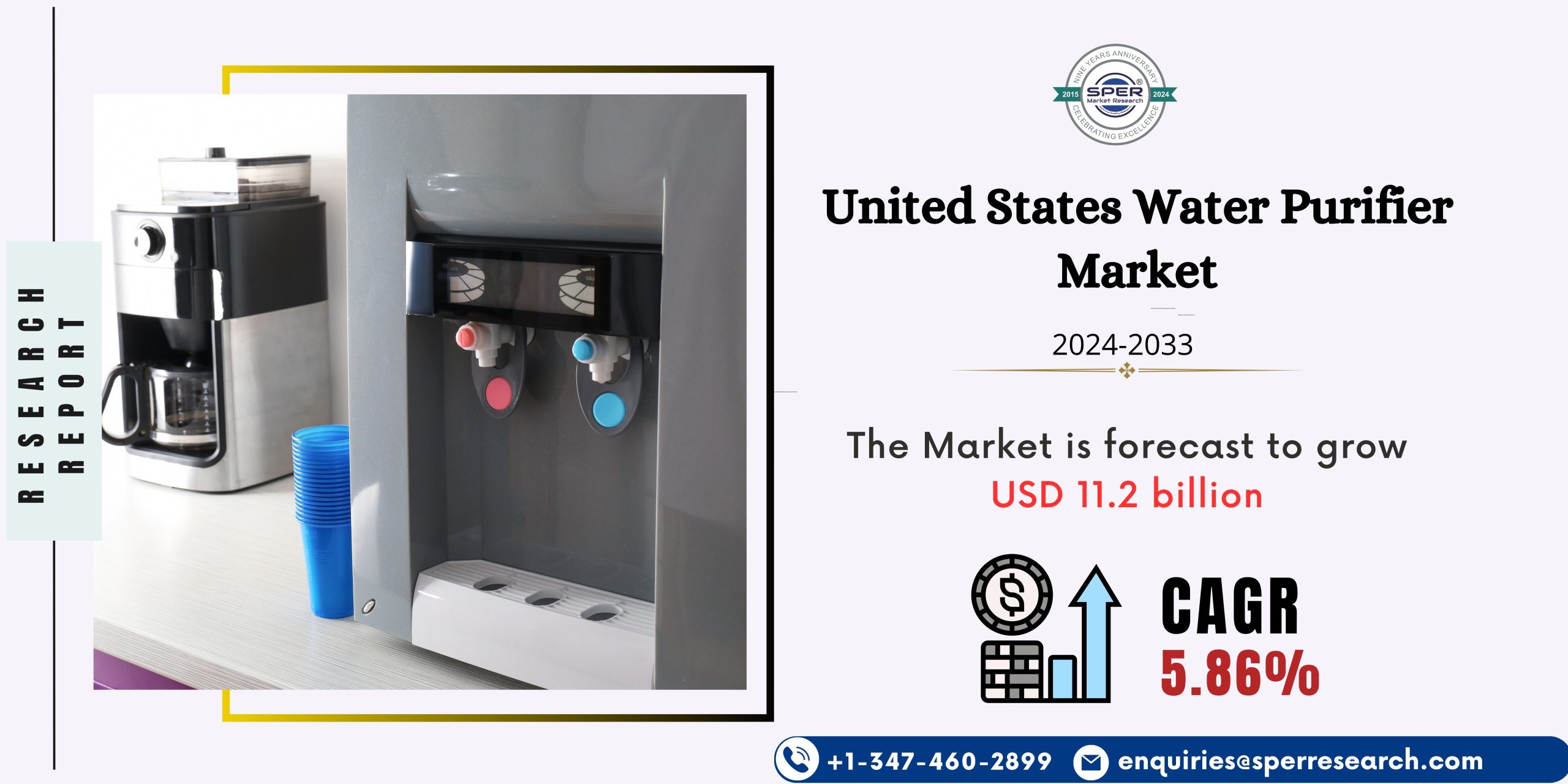 Water Purifier Market Trends, Revenue, Share and Forecast