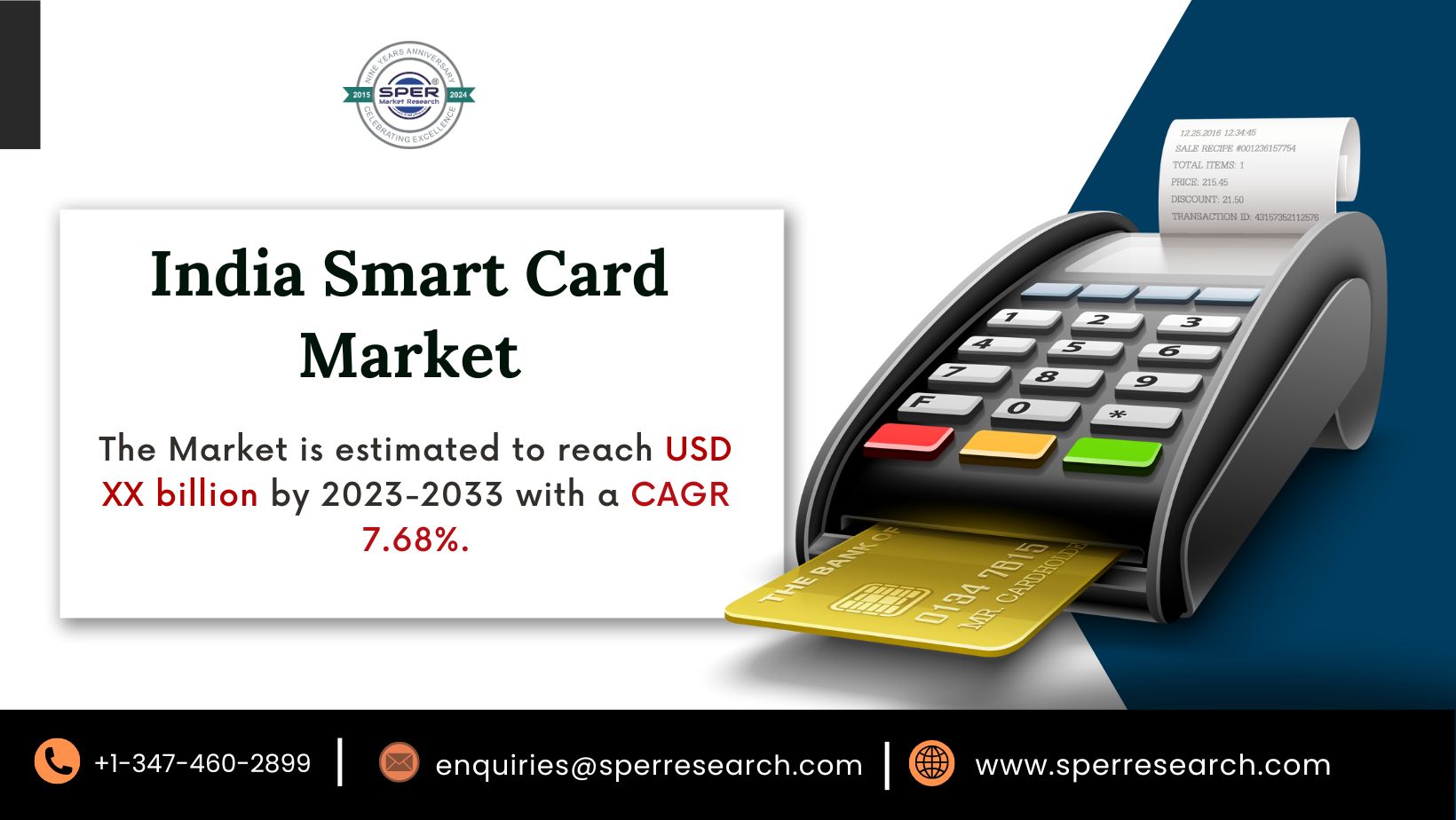 India Smart Card Market Revenue, Demand and Future Size
