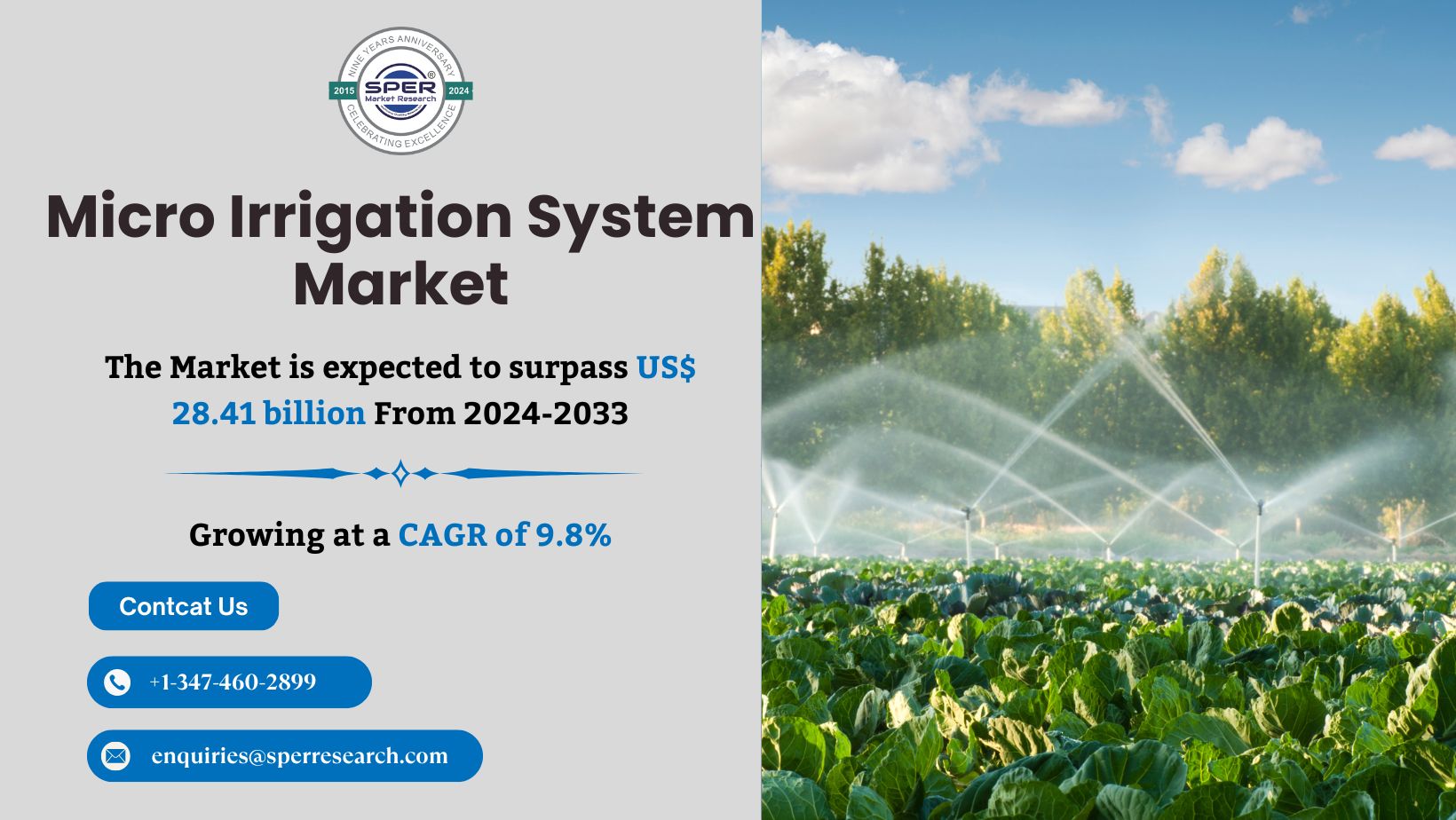Micro Irrigation System Market Analysis