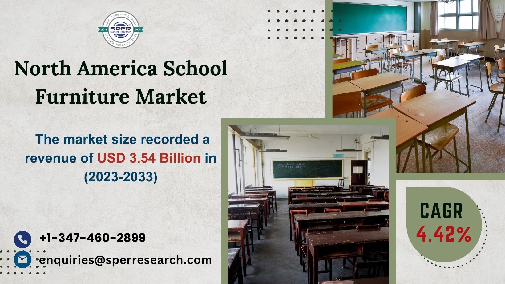 North America School Furniture Market Revenue, Share, Growth Drivers ...