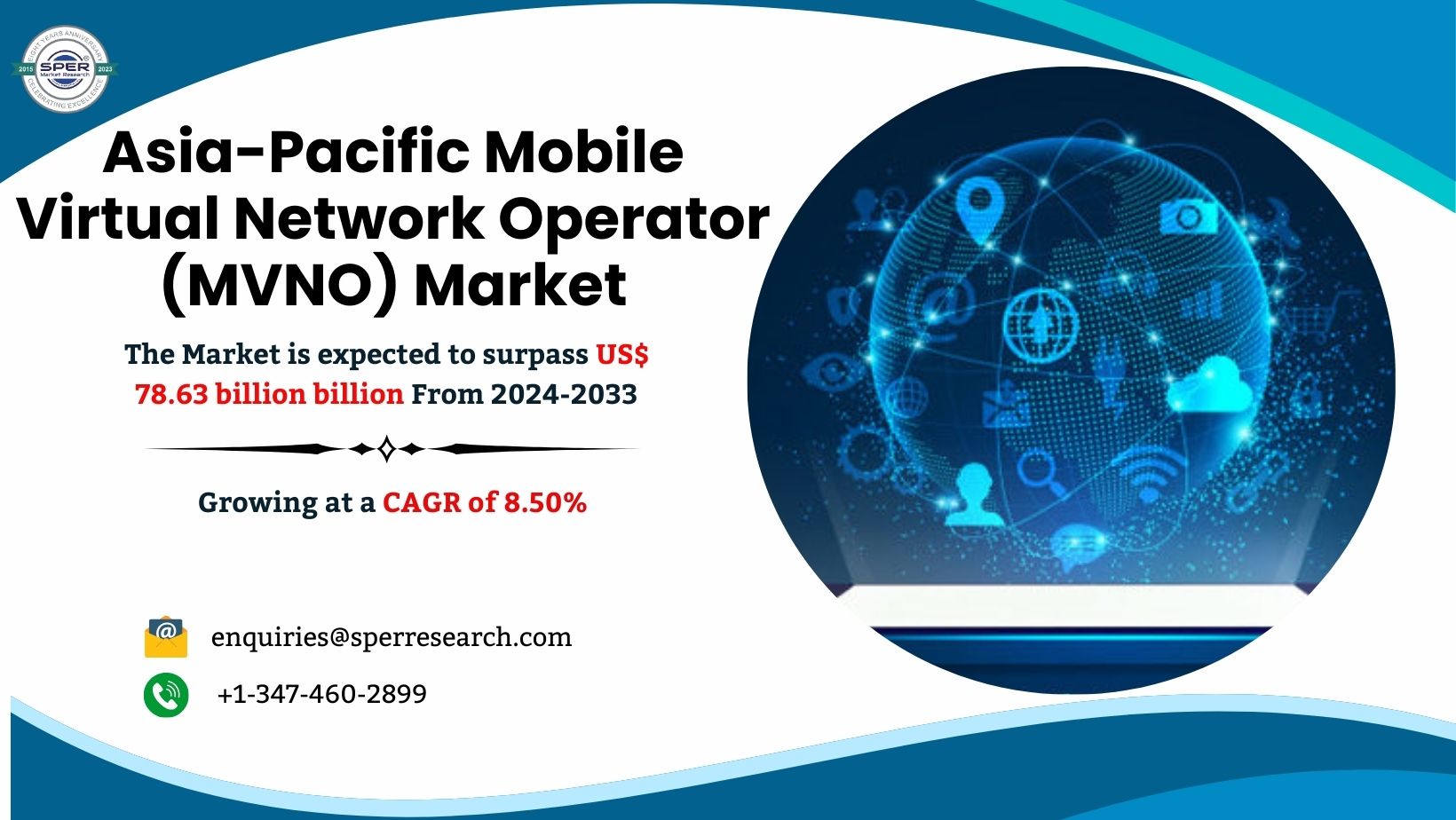 Asia-Pacific MVNO Market Growth 2024