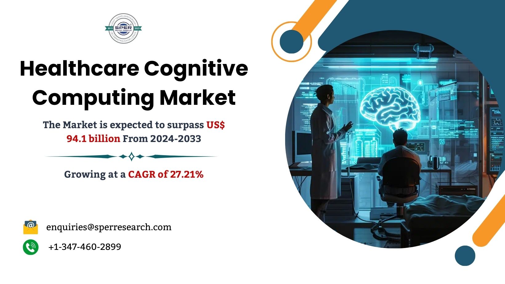Healthcare Cognitive Computing Market Share, Industry Trends Healthcare Cognitive Computing Market Share, Industry Trends