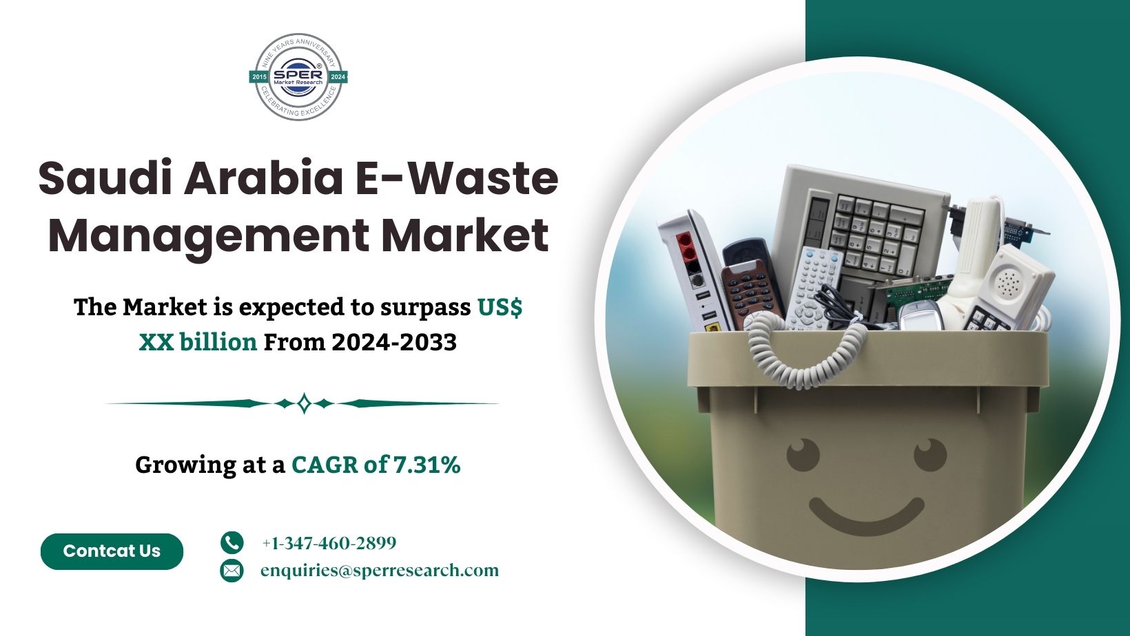 Saudi Arabia E-Waste Management Market Share