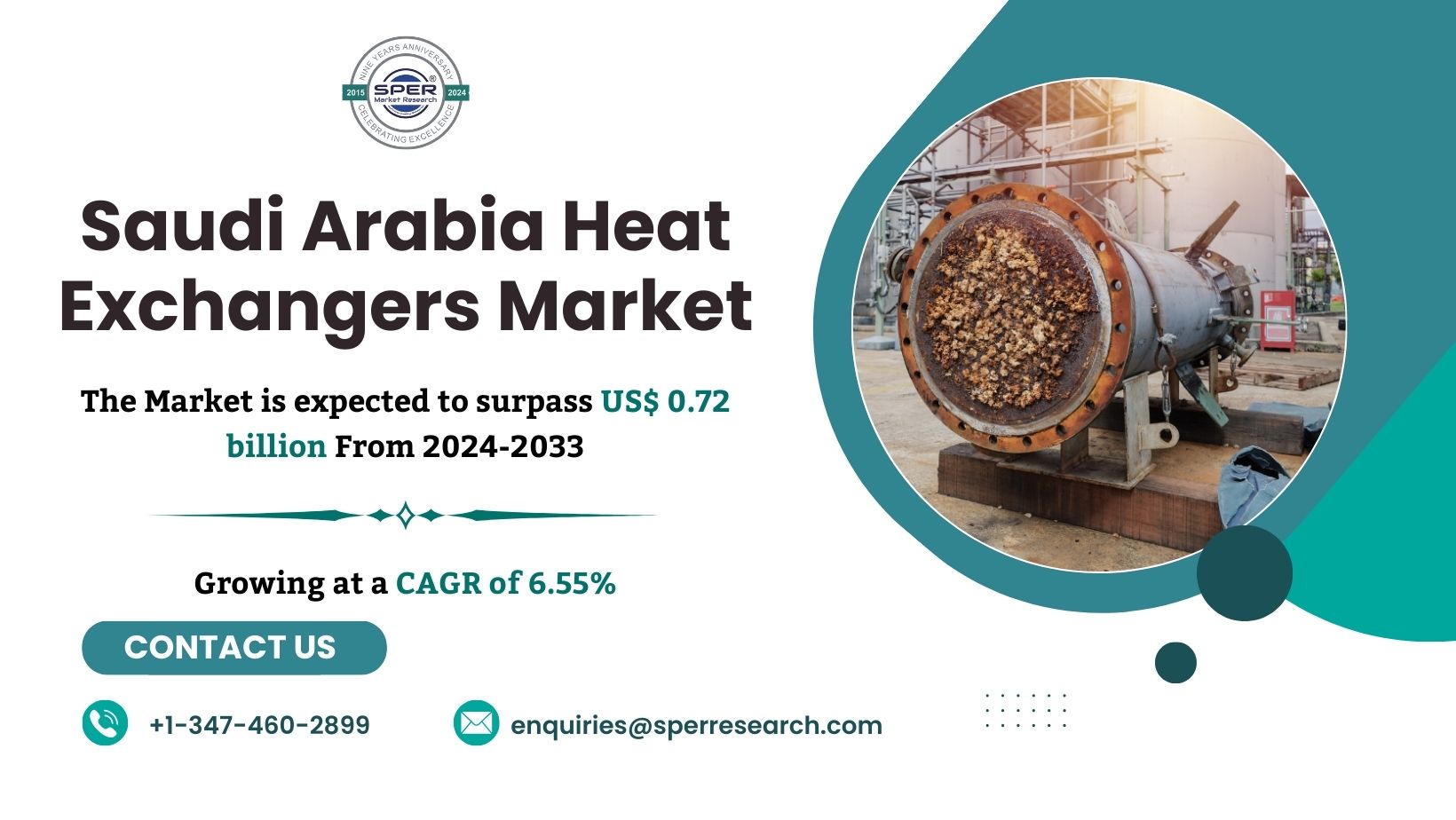 Saudi Arabia Heat Exchangers Market Share and Size