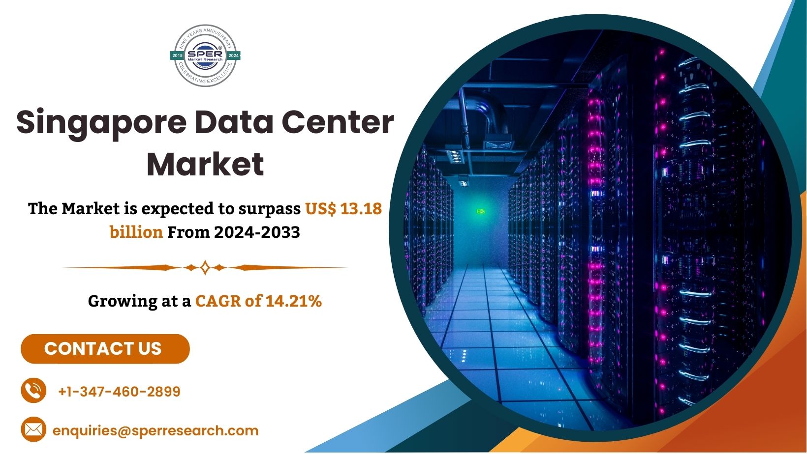 Singapore Data Center Market Revenue