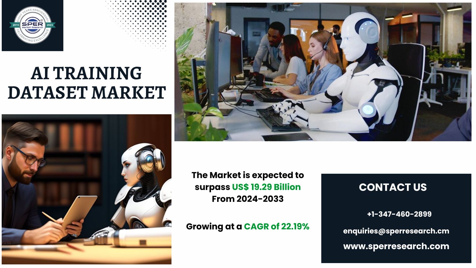 AI Training Dataset Market Size, Trends, Demand, Revenue, Challenges ...