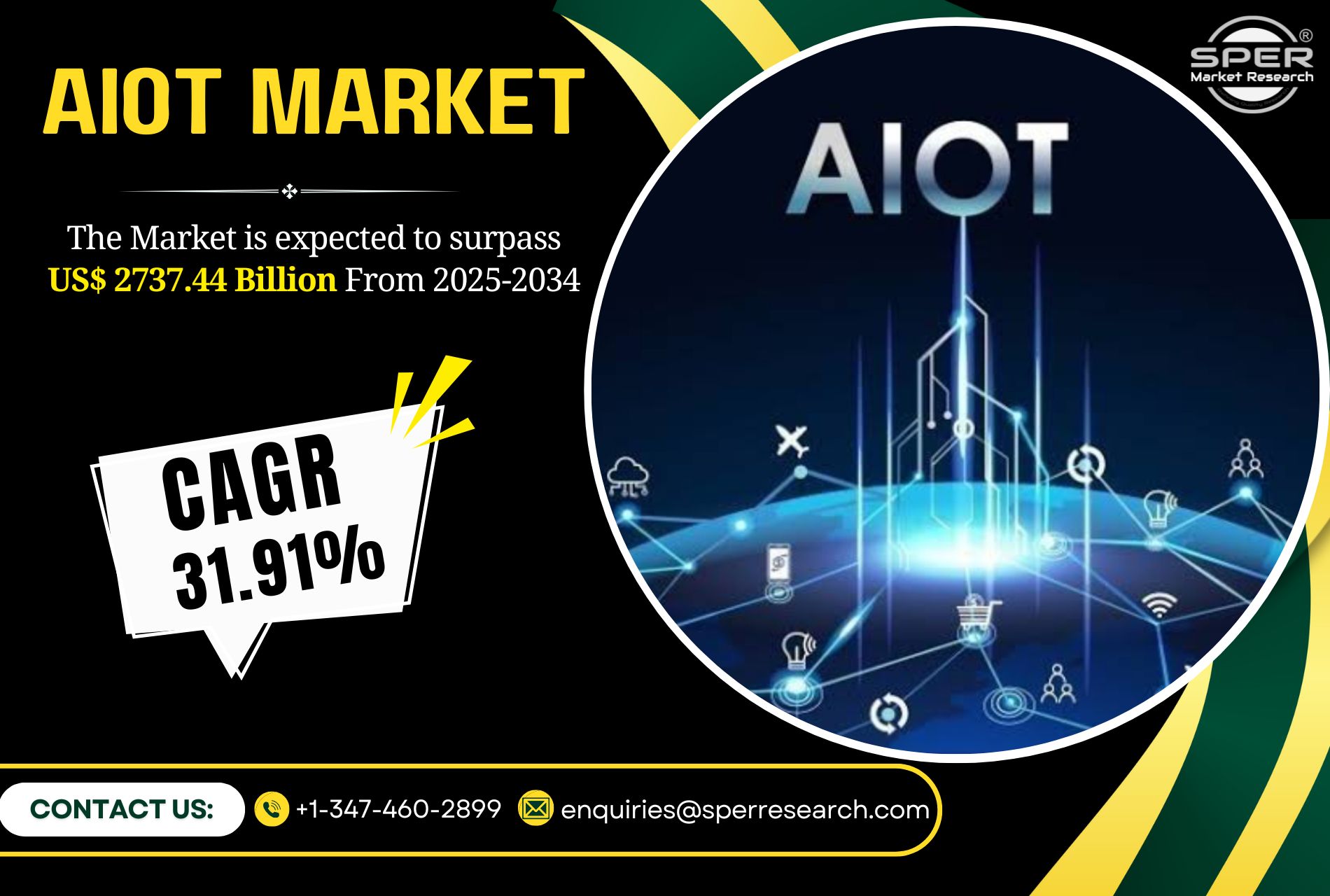 AIoT Market Share, Size, Demand, Revenue, Outlook and Future Challenges 2034: SPER Market ...