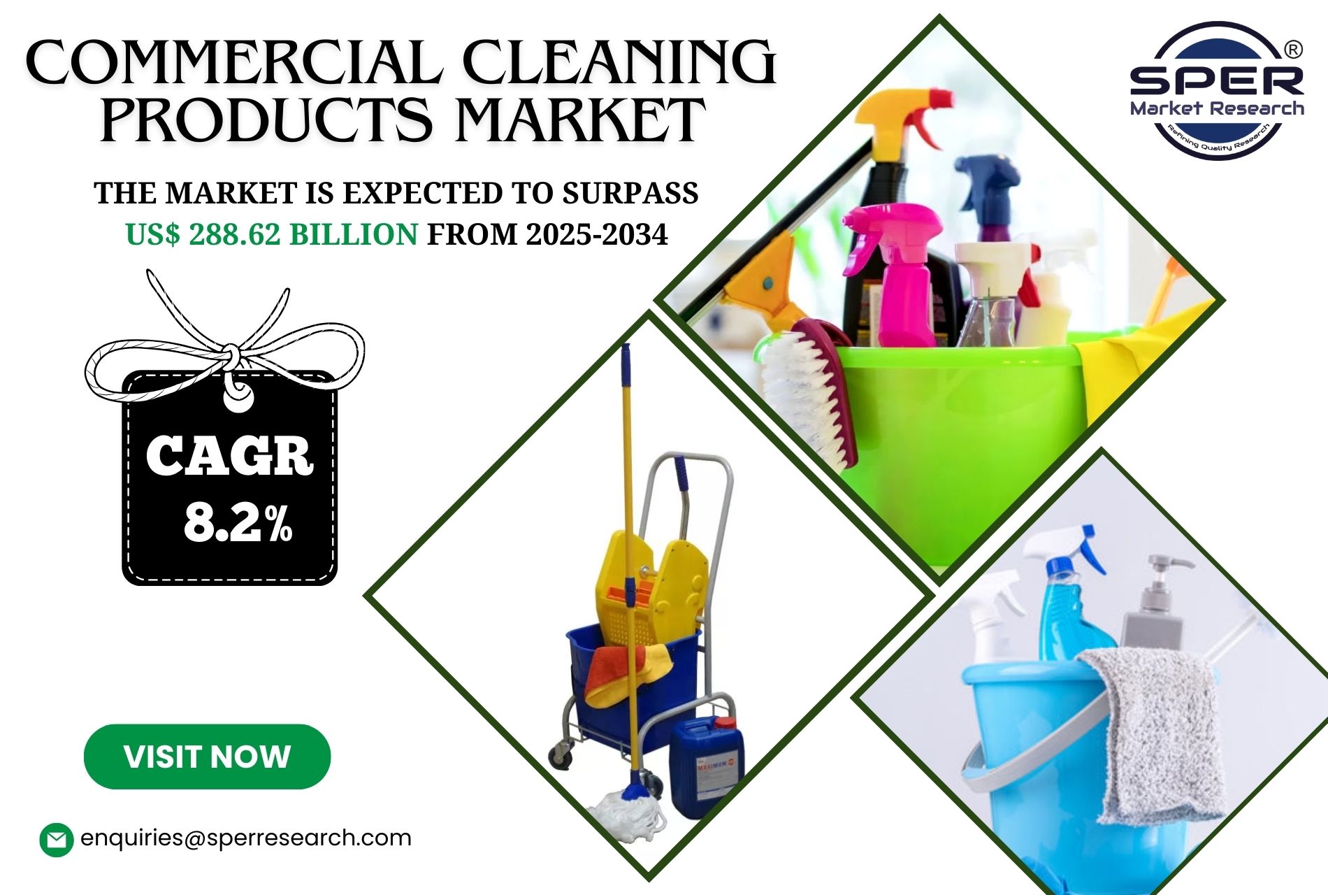 Commercial Cleaning Products Market Share, Demand, Analysis, Trends ...
