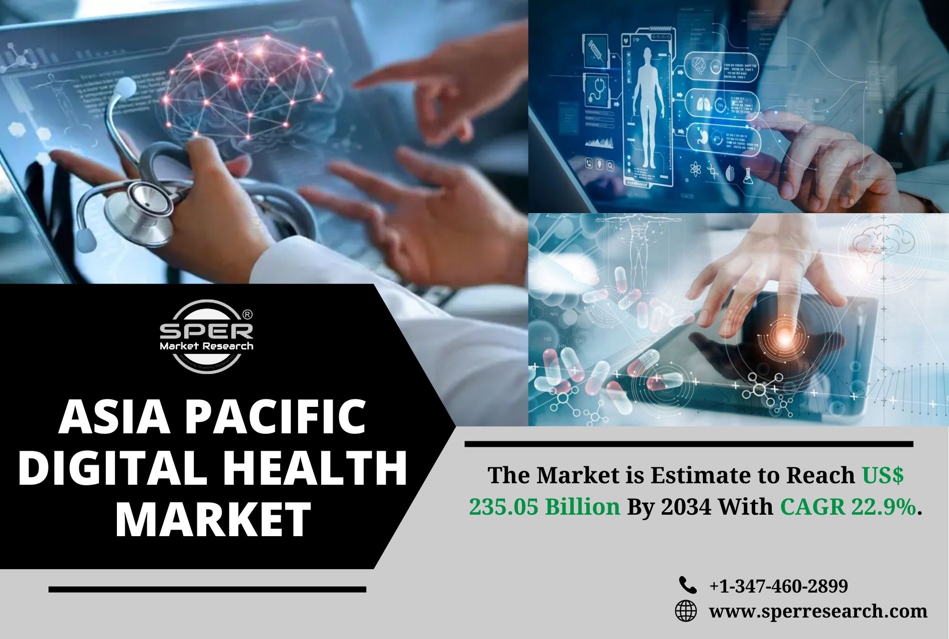 Asia Pacific Digital Health Market Share, Size, Analysis, Business ...