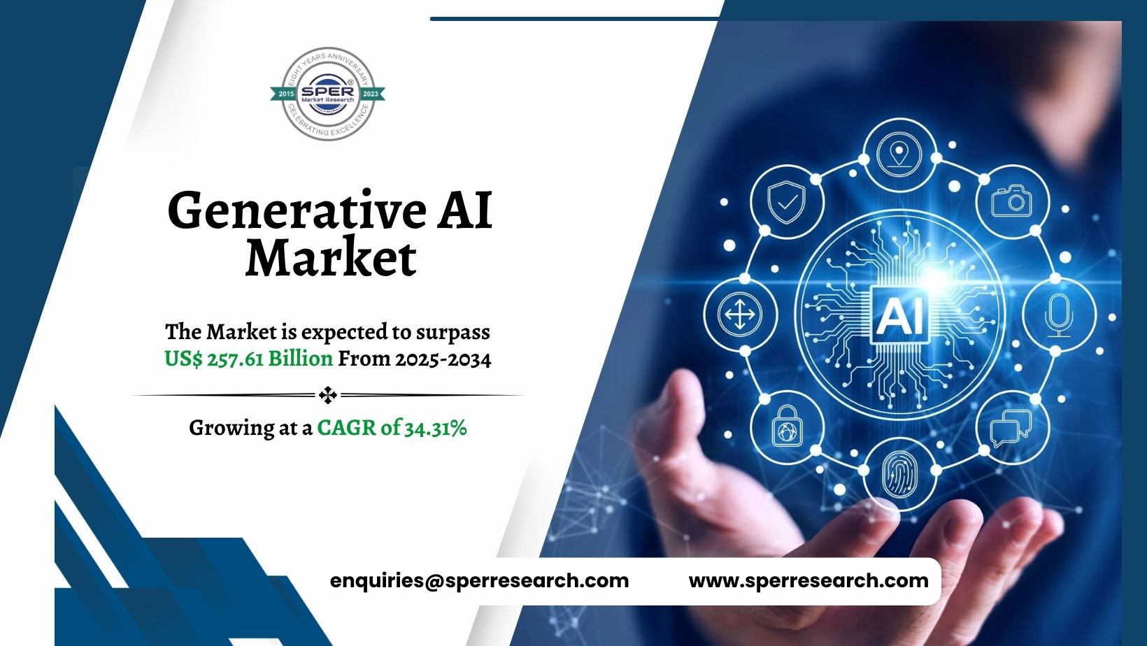 Generative AI Market Share, Size, Analysis, Growth, Challenges and Future Outlook Till 2034 ...