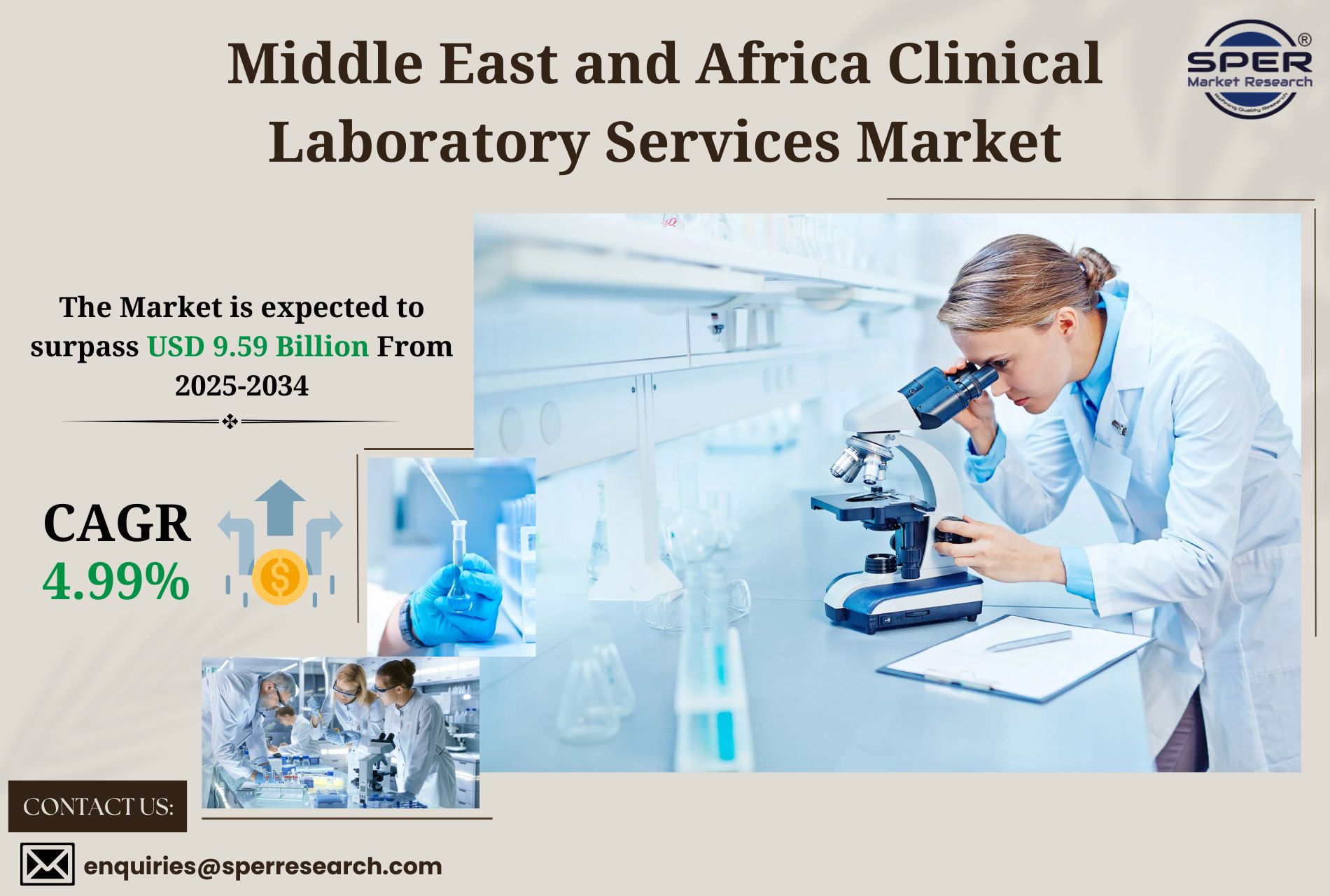 Middle East and Africa Clinical Laboratory Services Market Revenue ...