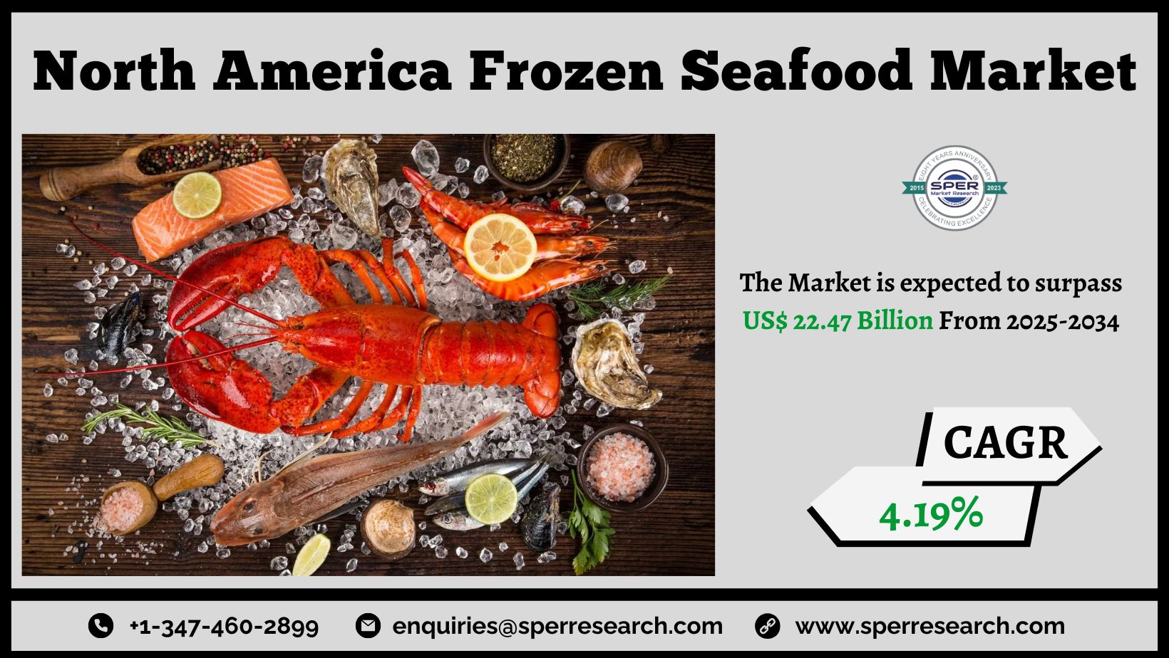 North America Frozen Seafood Market Trends, Growth, Demand, Competition ...
