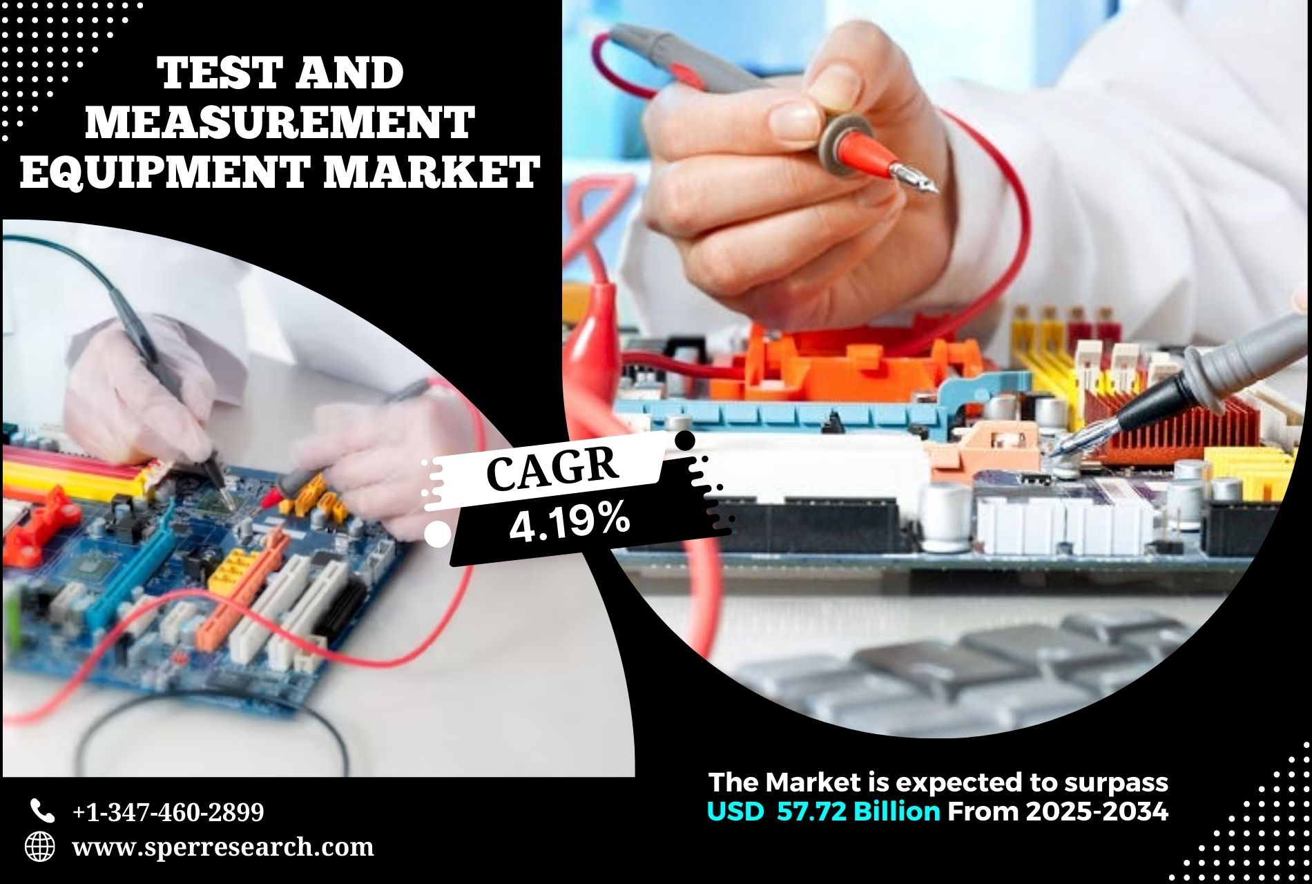 Test and Measurement Equipment Market Trends, Growth, Analysis, Demand ...