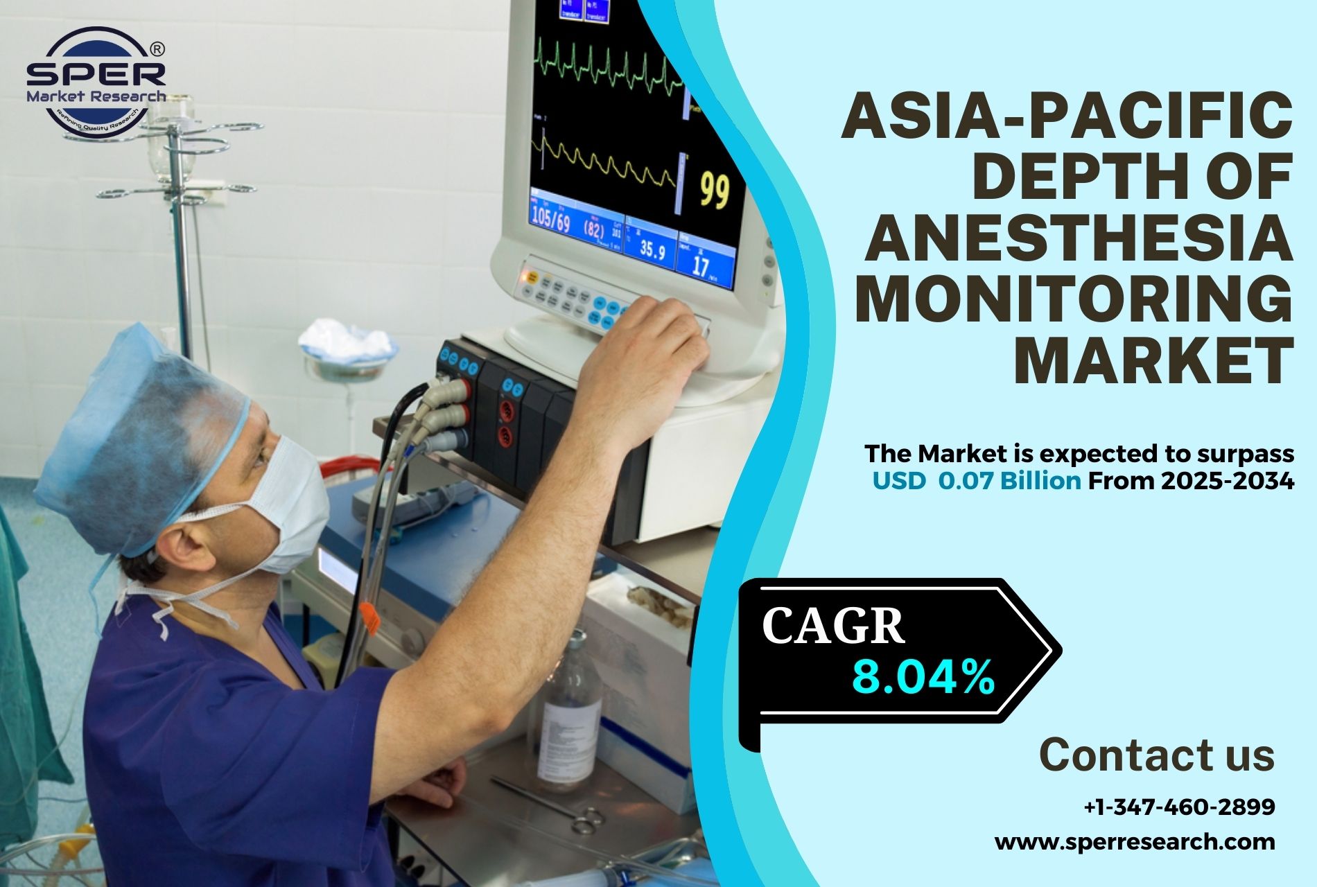 Asia-Pacific Depth of Anesthesia Monitoring Market Share, Analysis ...