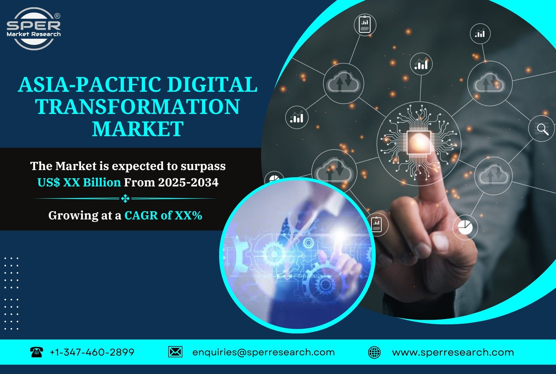 Asia-Pacific Digital Transformation Market Demand, Revenue, Analysis ...