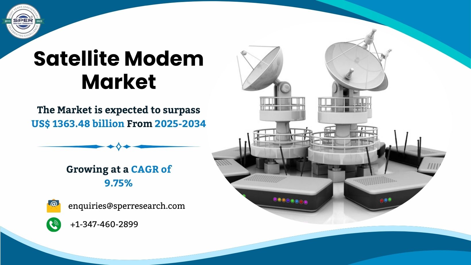 Satellite Modem Market Growth, Size, Industry Trends, Analysis, Key ...