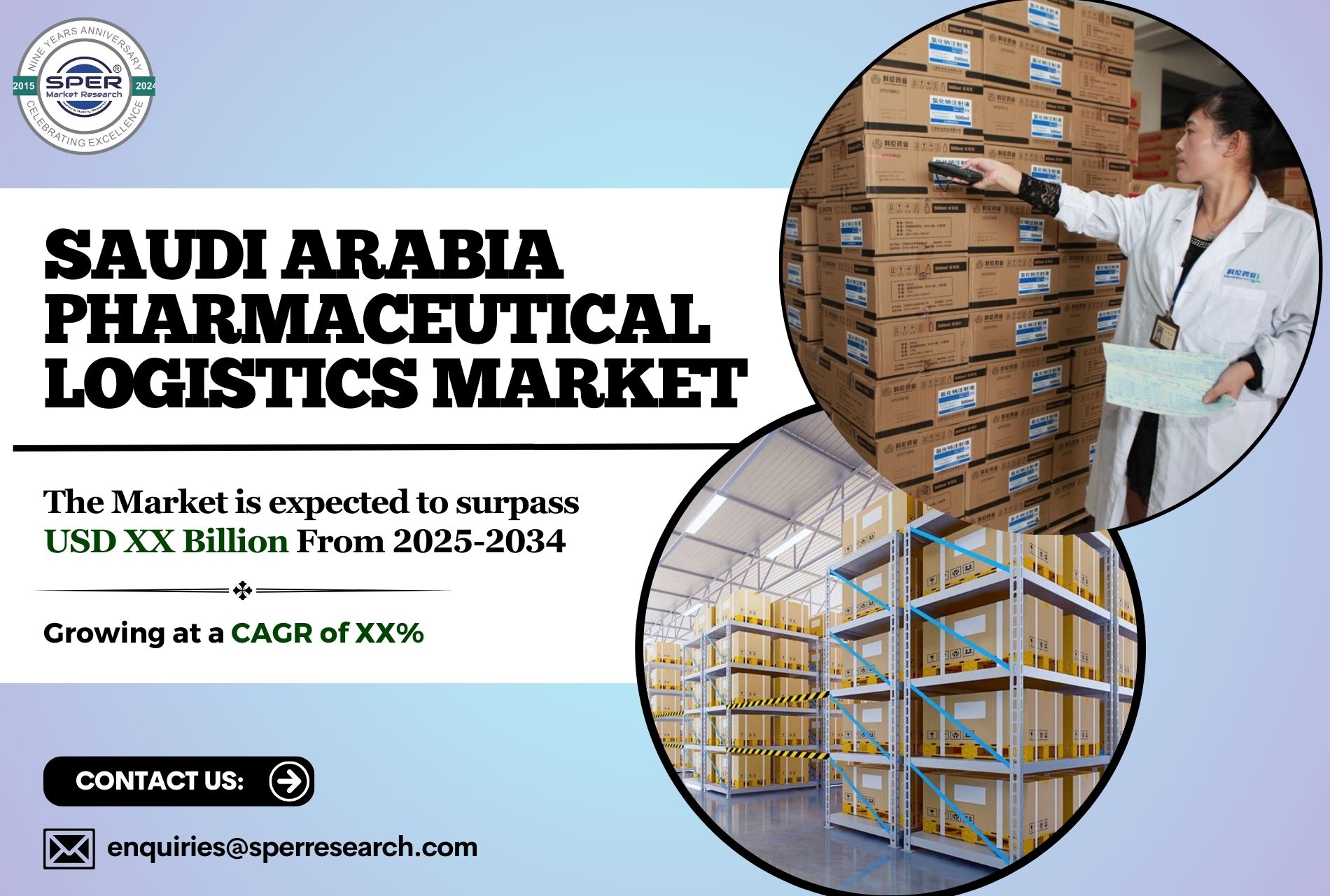 Saudi Arabia Pharmaceutical Logistics Market Demand, Size, Share and Future Business ...