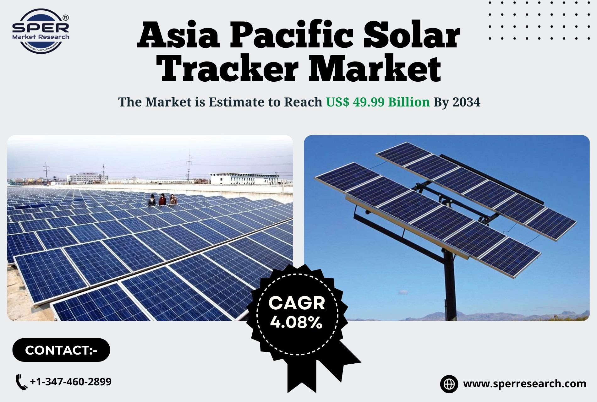 Asia Pacific Solar Tracker Market Scope, Revenue, Challenges and Future ...