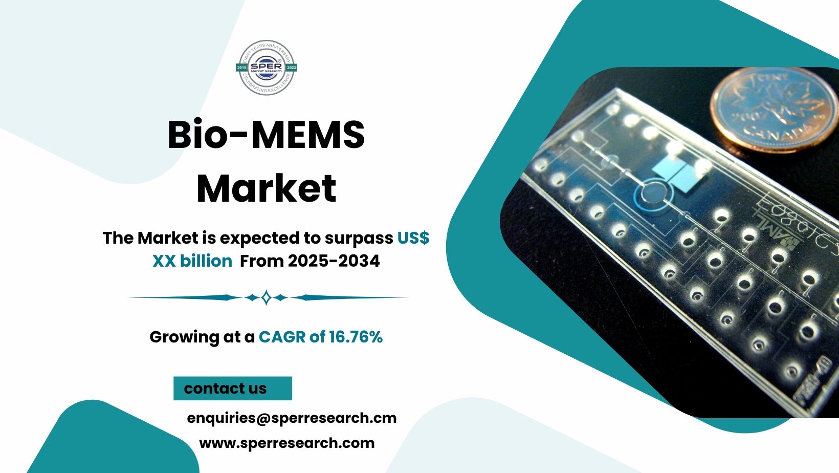 Bio-MEMS Market Share, Size, Trends, Growth Report and Future Outlook 2034: SPER Market Research ...