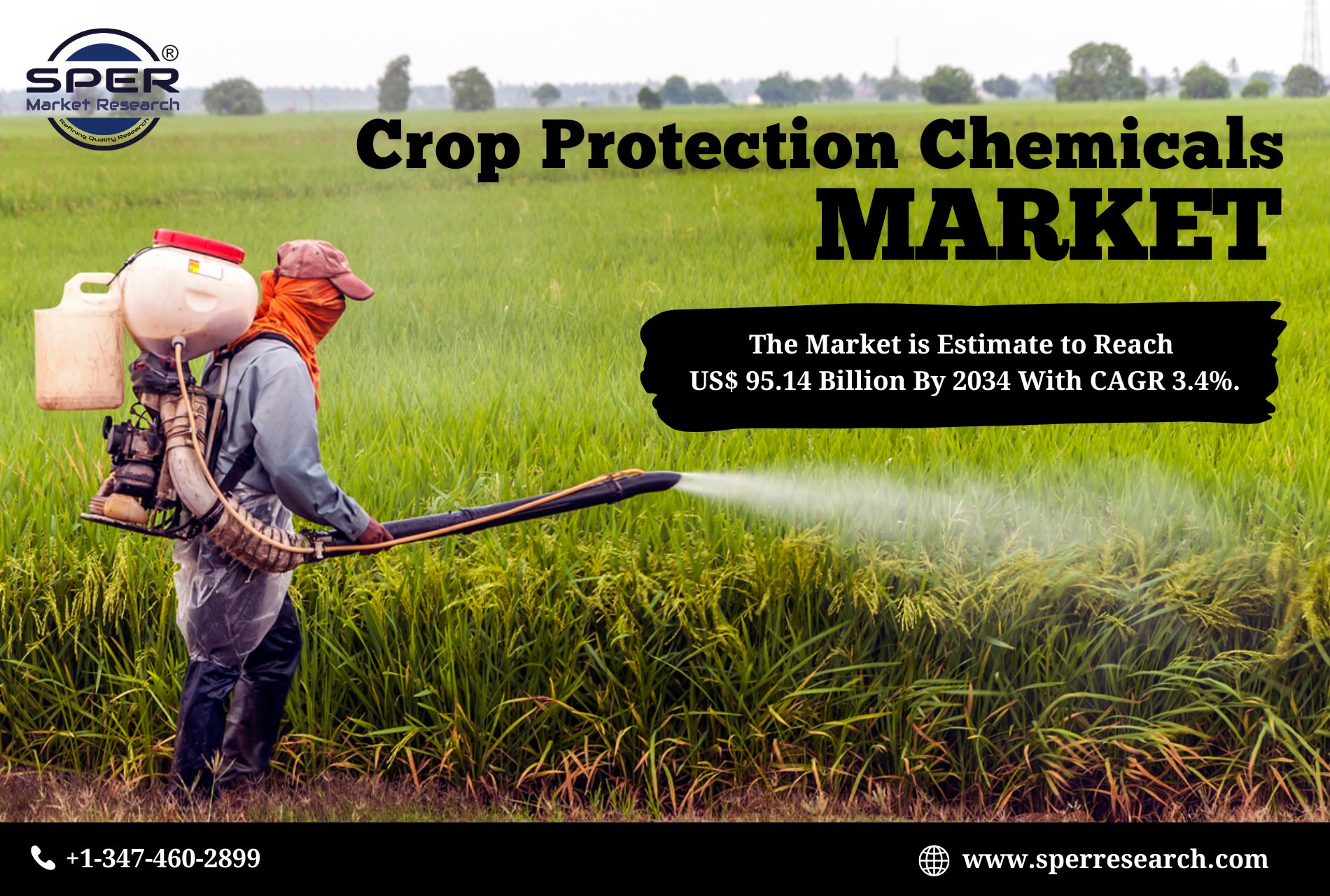 Crop Protection Chemicals Market Revenue, Scope, Competition and Future Challenges 2034: SPER ...