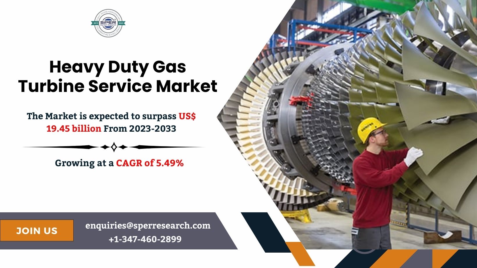 Heavy Duty Gas Turbine Service Market Revenue, Demand, Analysis, Industry Report and Future ...