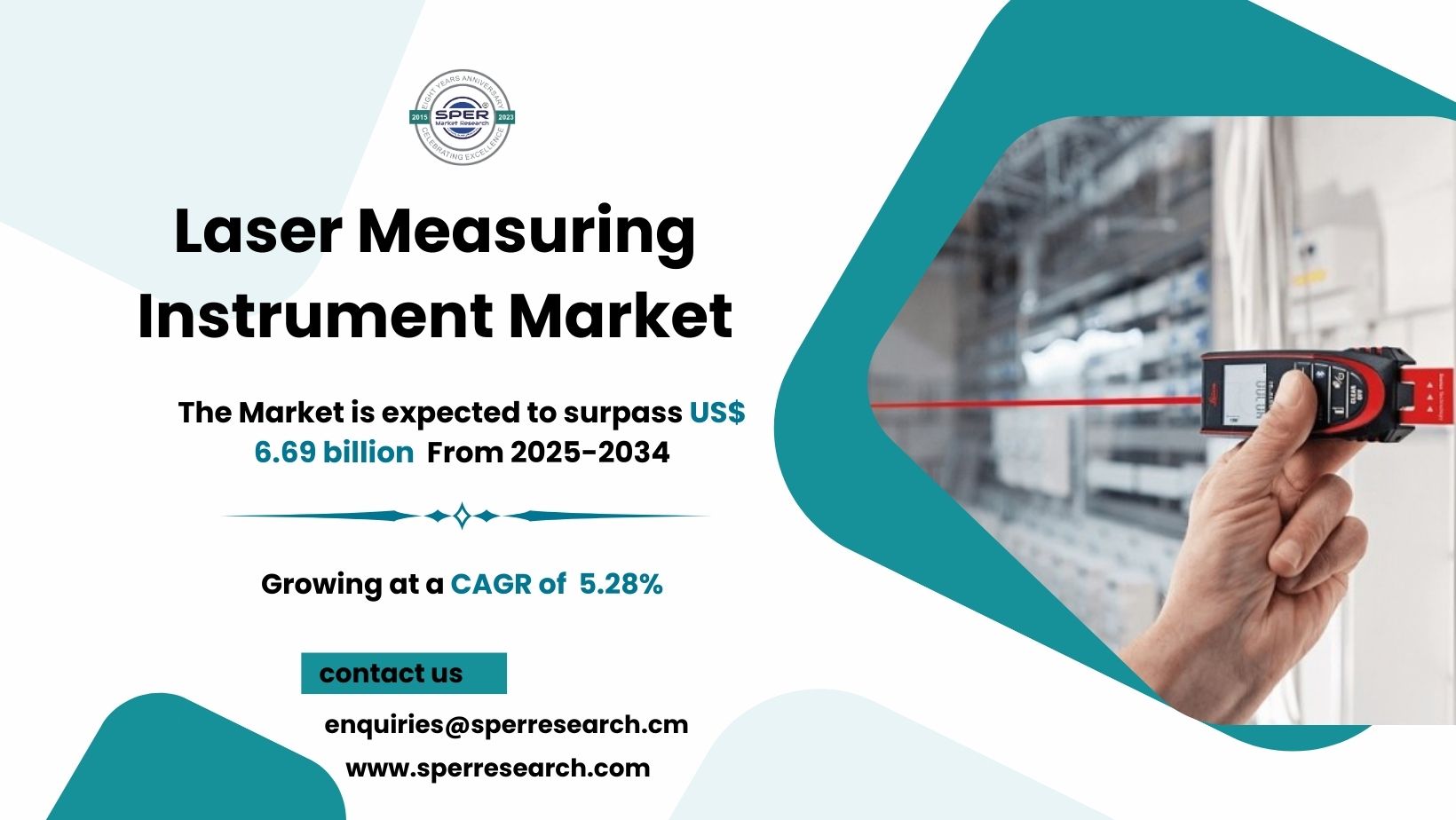 Laser Measuring Instrument Market Size, Share, Analysis, Business Scope and Future Outlook 2034 ...