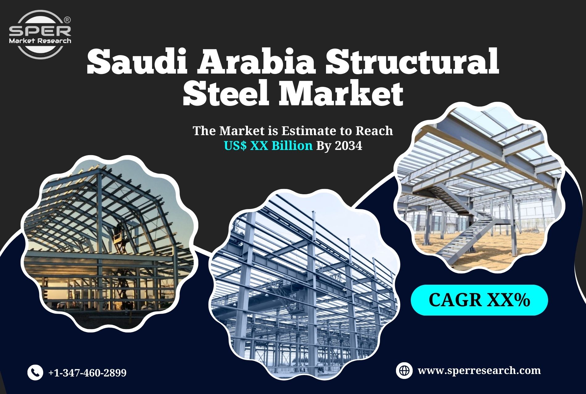 Saudi Arabia Structural Steel Market Share, Revenue, Analysis ...