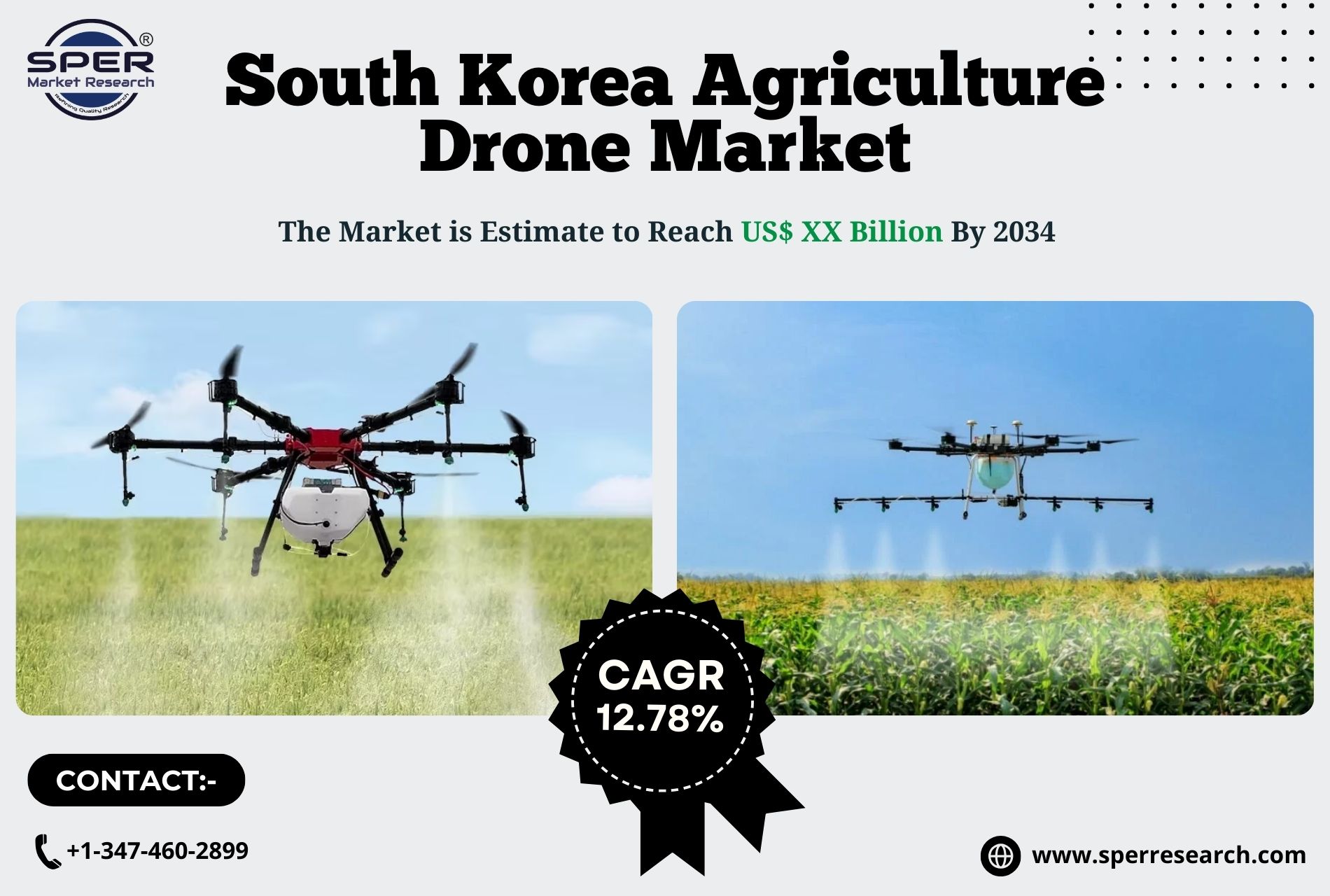 South Korea Agriculture Drone Market Size, Revenue, Business Scope and ...