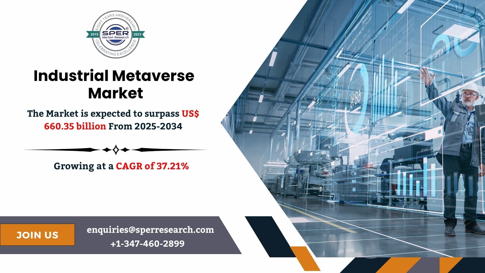 Industrial Metaverse Market Growth, Trends and Challenges 2034 ...