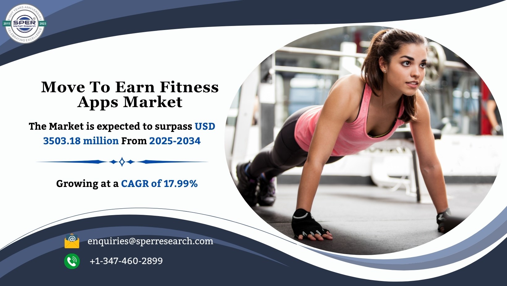 Move To Earn Fitness Apps Market Share, Size and Future Competition