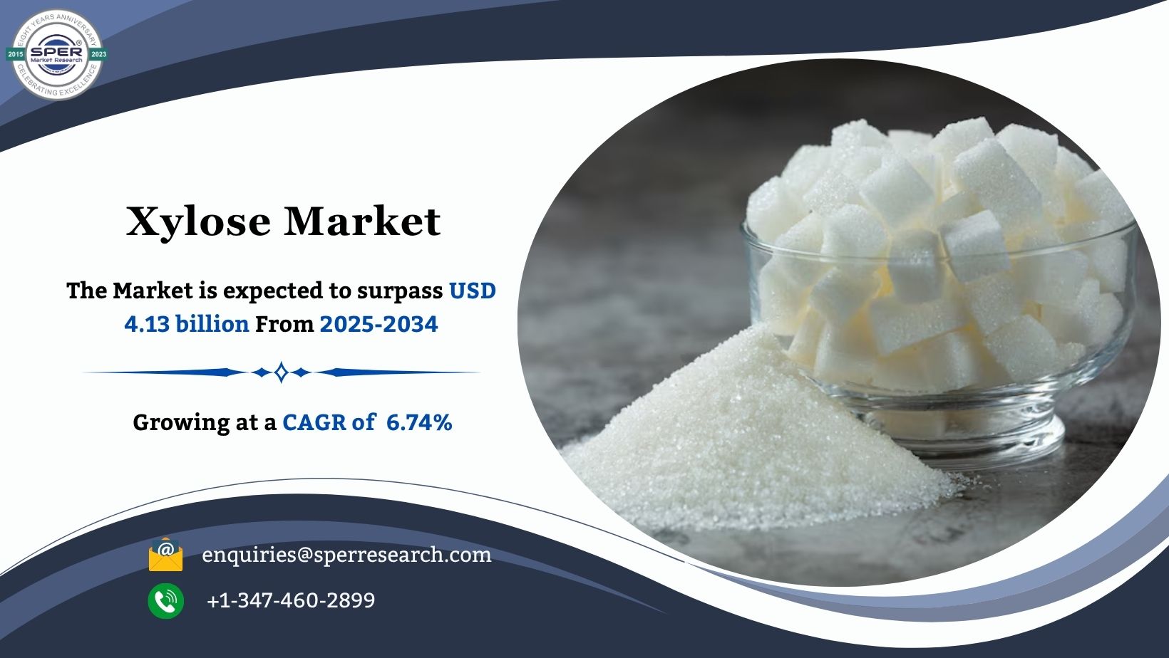 Xylose Market Share, Trends, Challenges and Future Investment 2034 : SPER Market Research ...