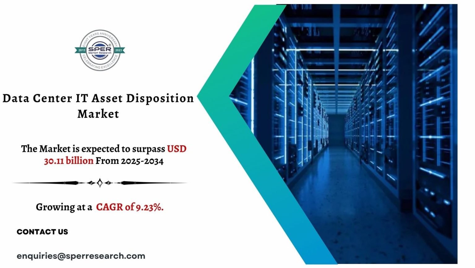Data Center IT Asset Disposition Market Size, Share and Analysis