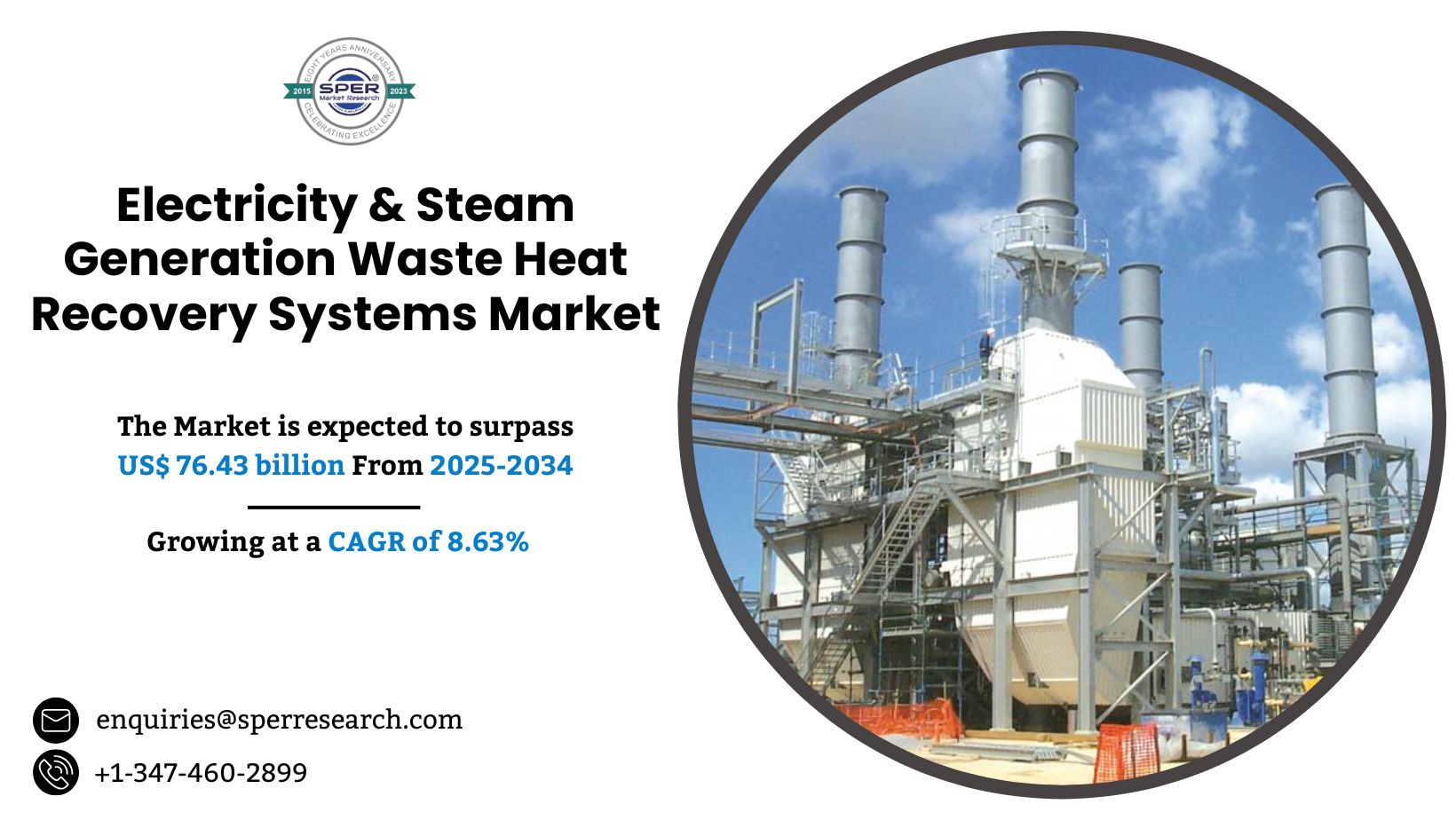Electricity & Steam Generation Waste Heat Recovery Systems Market