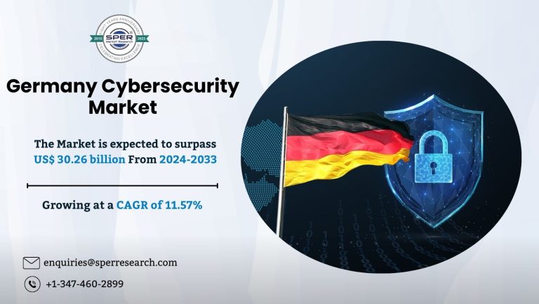 Germany Cybersecurity Market Share, Trends and Outlook till 2033