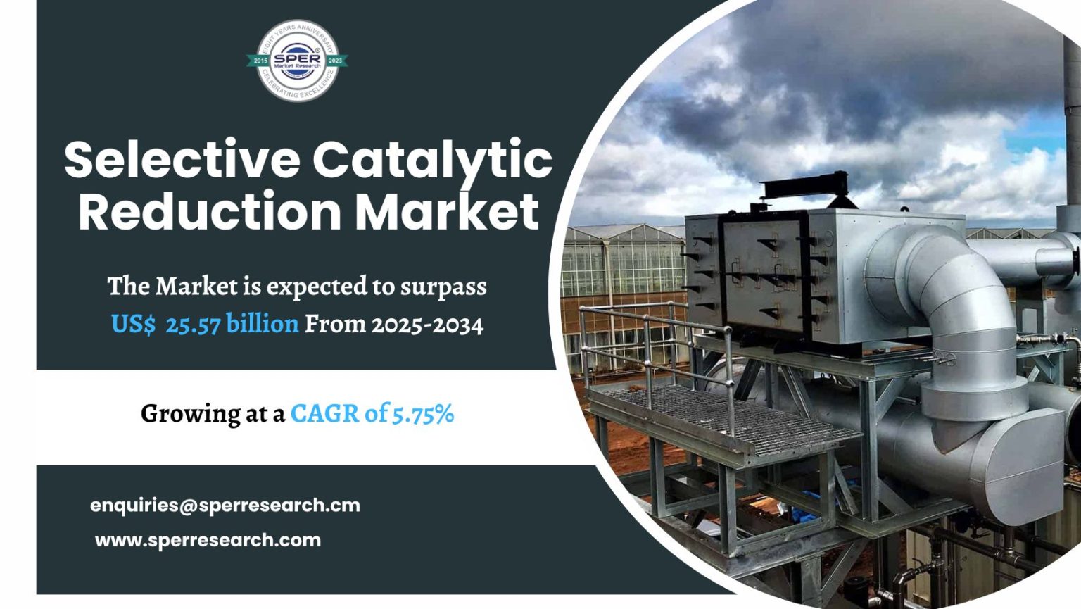 Selective Catalytic Reduction Market Growth and Forecast 2034