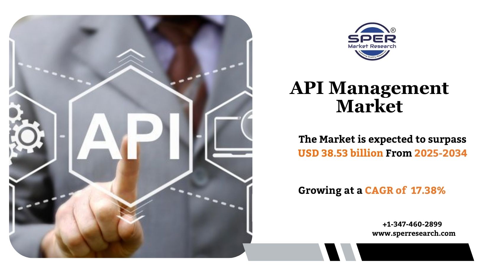 API Management Market Size, Industry Share Report 2034