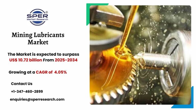 Mining Lubricants Market Share and Size 2034
