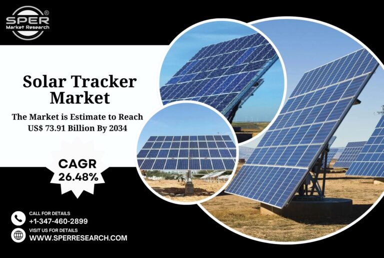 Solar Tracker Market Trends and Future Investment 2034